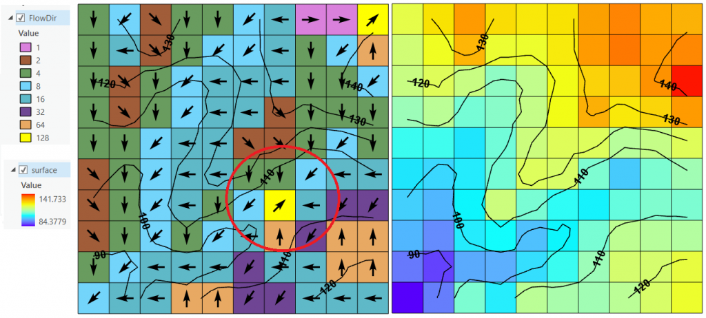 Watershed Analyses – EEG 260 – GIS & Remote Sensing